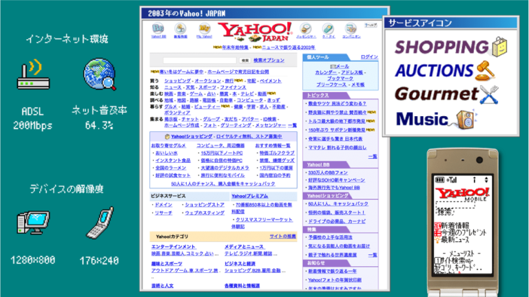 Webサイトの比較調査から見えたオリジナリティを出す4つの方法 | キオミルブログ